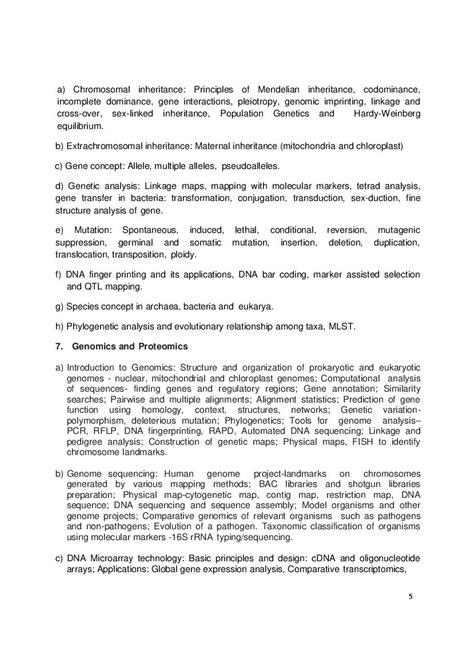 Gat B Bet 2024 Syllabus Pdf Aglasem Admission
