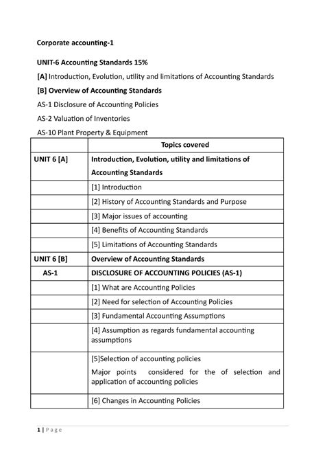Sem1 CA1 Unit6 A Accounting Standards Corporate Accounting UNIT 6 Accounting Standards 15 A