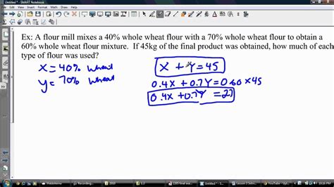 Linear Function Word Problems Worksheet Onlineworksheetmyid