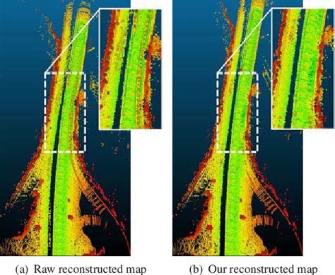 Figure 12 From Feature Based Slam And Moving Object Detection And