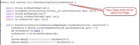 Core Java Interview Q And A Salesforce Apex Tutorial