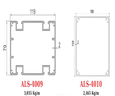 Aluminium Pergola System Manufacturer Al Circlebiz
