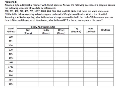 Solved Problem 3 Assume A Byte Addressable Memory With Chegg Com