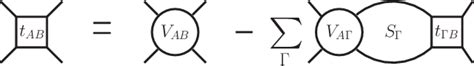 Figure 1 From Interplay Of Quark And Meson Degrees Of Freedom In Near