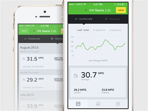 Mobile Design Inspiration Fuel Tracking Iphone App Design