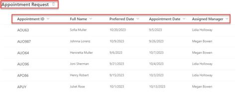 Power Automate Odata Date Filter Last 30 Days Examples Enjoy Sharepoint
