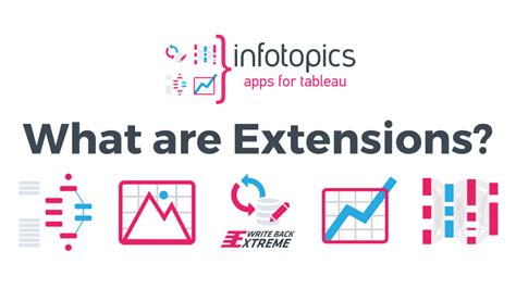 What Are Tableau Extensions Everything You Need To Know About Them