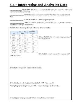MDM4U Interpreting And Analyzing Data 5 4 TpT