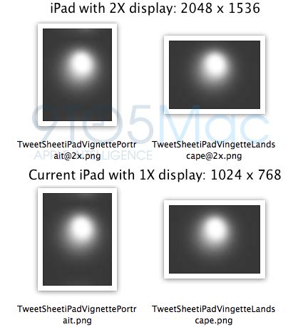 Ios Sdk Includes Retina Display Graphics For Next Generation Ipad