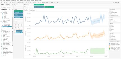 Tableau Filtering Actions Made Easy Perceptive Analytics
