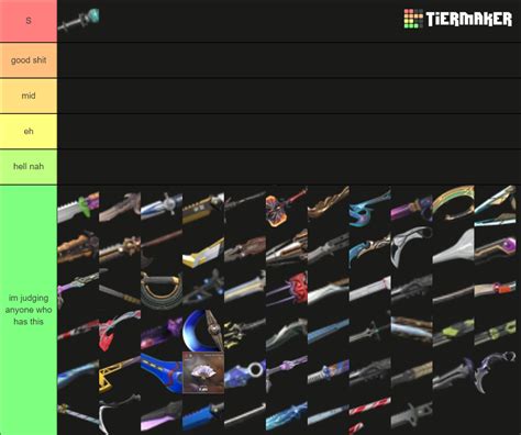Valorant Knife Skins Tier List Community Rankings Tiermaker