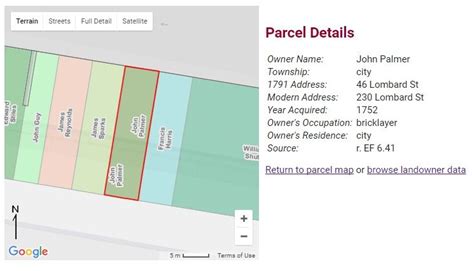 Genentech Stock Price History Journalsignal