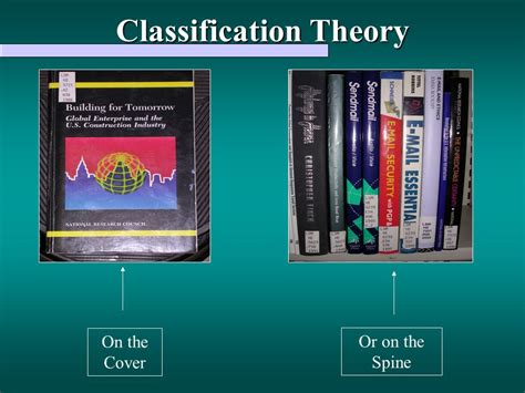 Collection Management Training Program Ppt Download