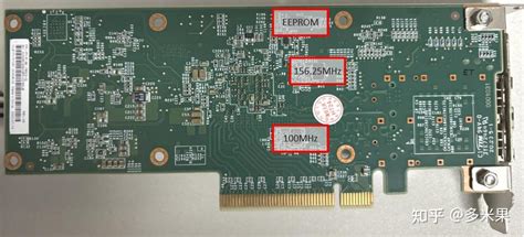 低成本高性能的fpga开发利器：小阿里板卡as02mc04完全开发教程【第一篇】—— 探索xilinx Kintex Ultrascale Fpga的无限潜力 知乎