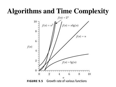 Ppt Good Bye To Discrete Mathematics Powerpoint Presentation Free