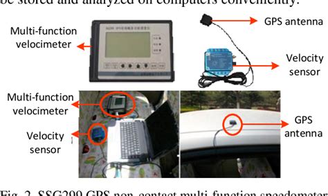 Figure 2 From Simulation Model Of Driving Behavior Based On Nonparametric Kernel Density