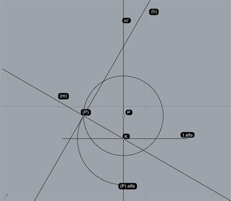 Improve Gh Script How To Better Organize It Grasshopper Mcneel Forum