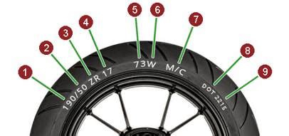 Metzeler Tourance Next 2 150 70 ZR18 TL 70W Hinterrad M C 123 Reifen At