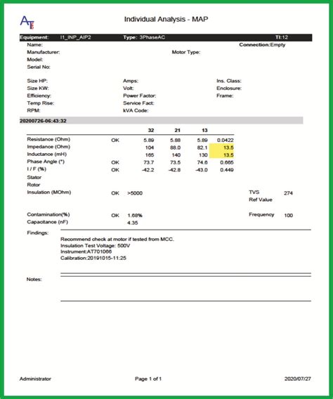 Electric Motor Diagnosis Loose Connections