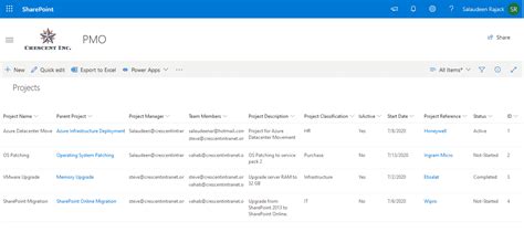 Sharepoint Online Update List Items From A Csv File Using Powershell Sharepoint Diary