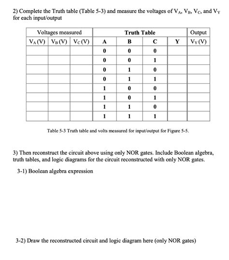 Solved 1 Find The Boolean Equation For The Logic Circuit Chegg Com