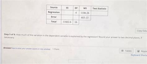 Solved Source Ss Df Ms Test Statistic Regression 4 110626