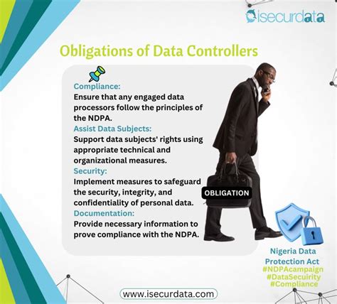 Data Controllers Responsibilities In Ndpa Isecurdata Limited Posted On The Topic Linkedin