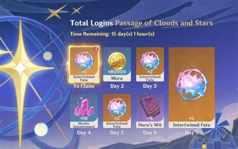 Genshin Impacts Anniversary Arrives With No Compromise From Mihoyo On