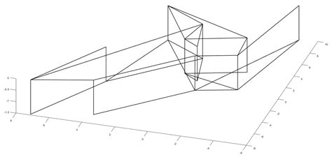 when your experiment doesn t quite go to plan and matlab art