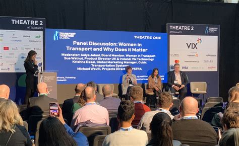 Transport Ticketing Global 2023 Vix Technology