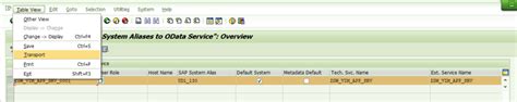 Sapui5 Tutorial With Webide Part Viii Deploy My First Sapui5 App In