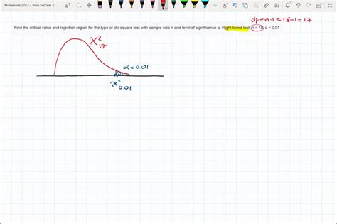 Solved Find The Critical Value And Rejection Region For The Type Of Chi Square Test With Sample