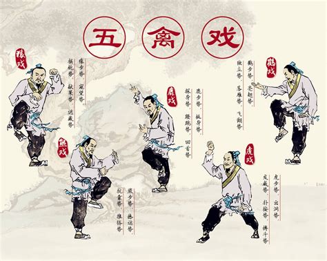 Le Qi Gong Des Cinq Animaux Tiandi