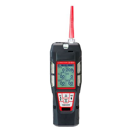 Gas Detection In Distilleries Total Instrument Controls