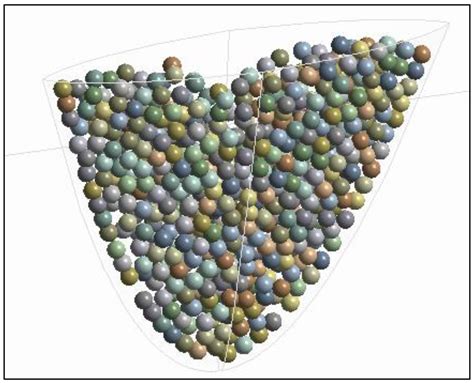 Applied Sciences Free Full Text Coupled Numerical Method For Modeling Propped Fracture Behavior