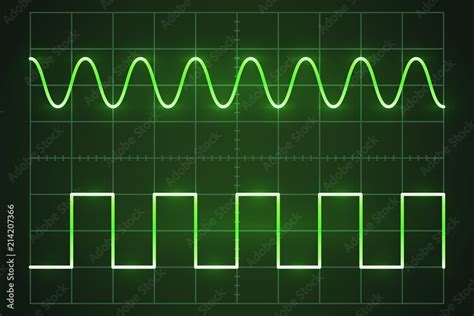 Screen Digital Oscilloscope Oscilloscope With Image Of Wave Diagram