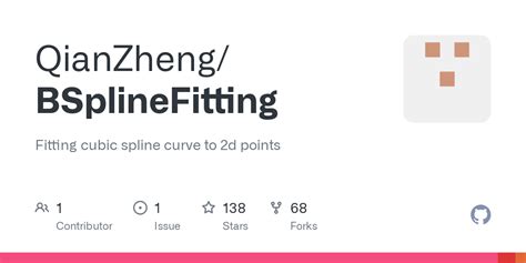 BSplineFitting SplineFitting Core Spline Curve Fitting Cpp At Master QianZheng BSplineFitting