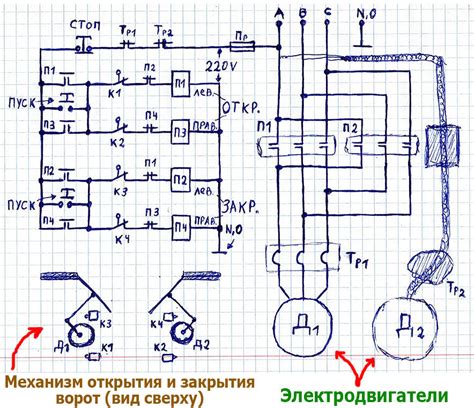 Схема ручного управления открытием и закрытием распашных или раздвижных ...