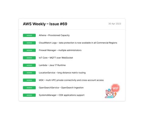 Issue 69