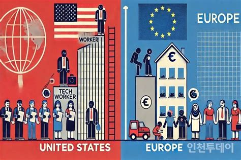 Oecd 빈부격차 50년 미국 ‘심화 유럽 ‘완화 한국은 중간