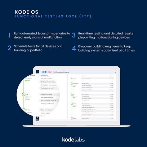 kode labs on linkedin buildingautomation digitalcommissioning