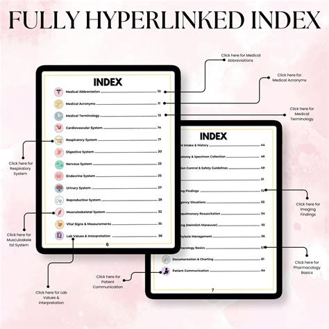 Medical Assistant Notes And Cheat Sheet Bundle 20 Topics Study Guide