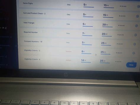 Sandip Mohapatra On Linkedin Day31 50daysofcodechallenge