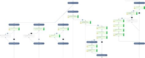Playbook Of The Week Automating Attack Surface Management With Cortex