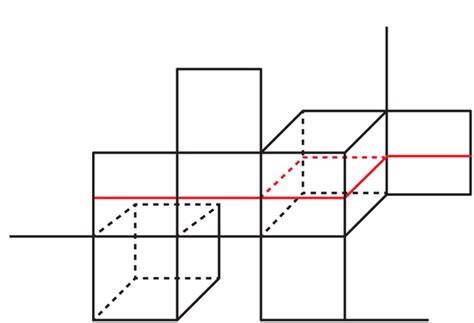 Getting Into Shapes From Hyperbolic Geometry To Cube Complexes And