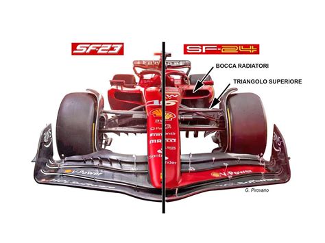 Formula 1 2024 Ferrari Sf 24 Le Novità Tecniche Formula 1 Automotoit