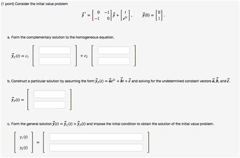 Solved 1 Point Consider The Initial Value Problem A Form