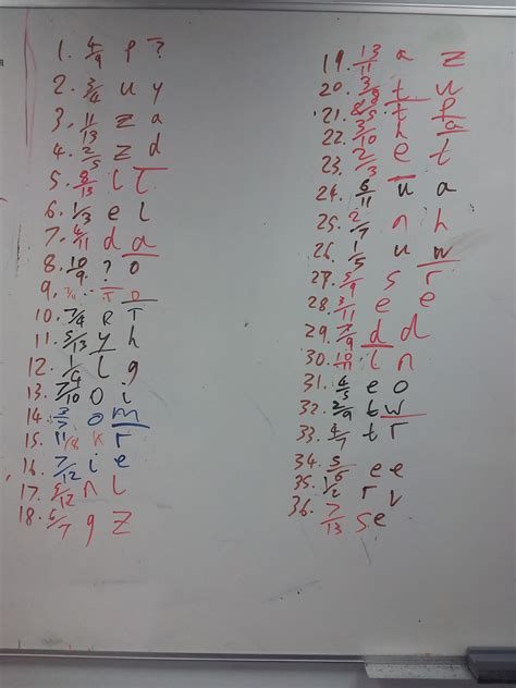 GCHQ Resistor Puzzle Solution Alaricstephen Com