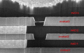 FIB Cut To Observe ILD Layer Illustrating Shorting Between Metal Layers Download Scientific