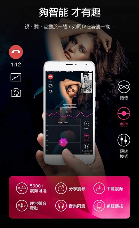 美國 Lovense｜lush 3 華裔女神 穿戴智能跳蛋 Sowet 好潮情趣